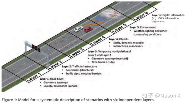 Pegasus 项目介绍 - 知乎