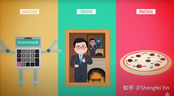 Controversy of Intelligence - Crash Course Psychology #23 - 知乎