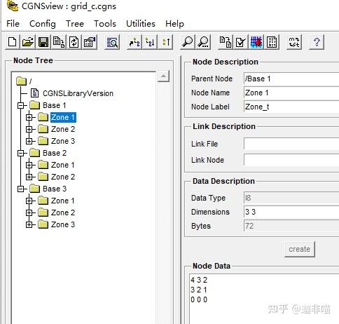 CGNS从入门到精通（11）写入多个不同CellDimension 的Structured Cgns Zone - 知乎