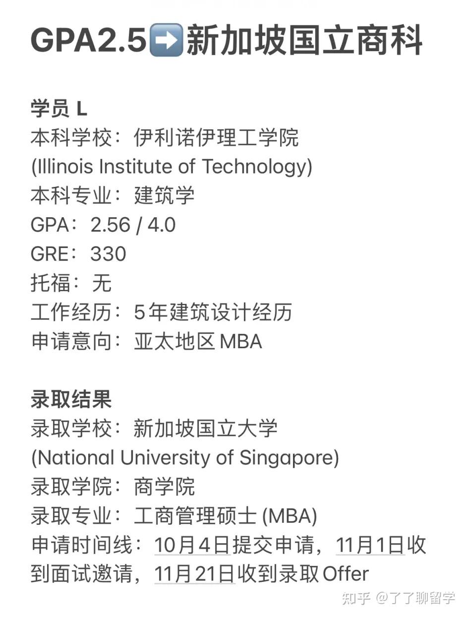 GPA 2.5逆袭录取新加坡国立大学MBA，挑战极限均分录取案例！他是怎么做到的？ - 知乎