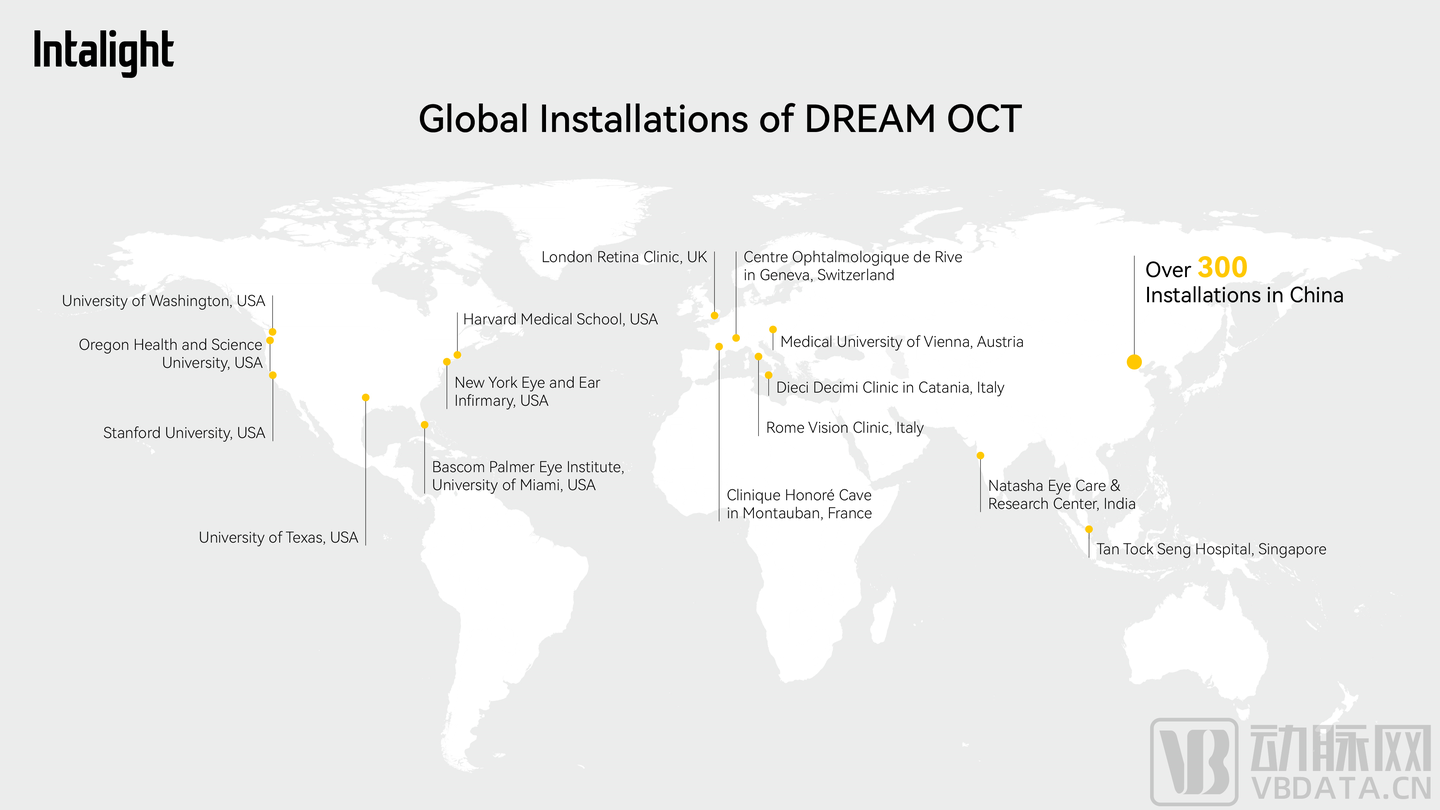 Intalight赛炜再度斩获超亿元D轮融资，全球布局加速！ - 知乎