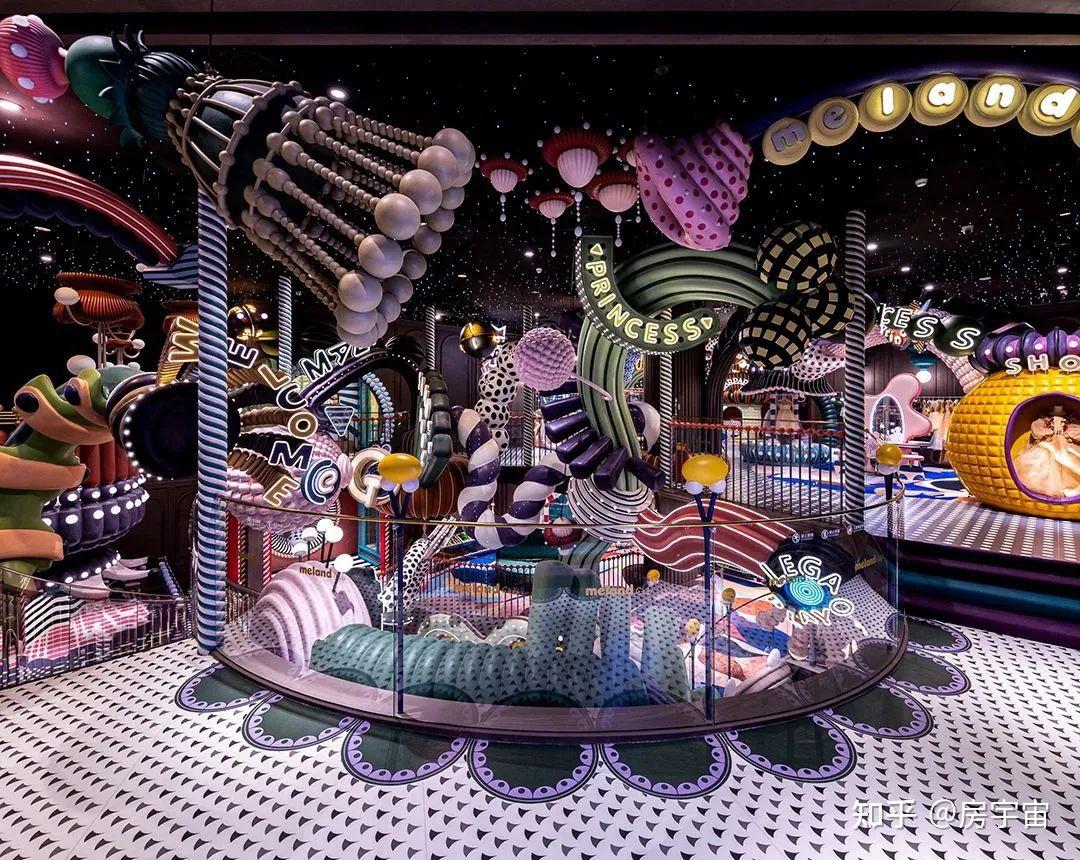 国内商业《房宇宙®》｜ 异想天开奢华室内儿童公园meland club - 知乎