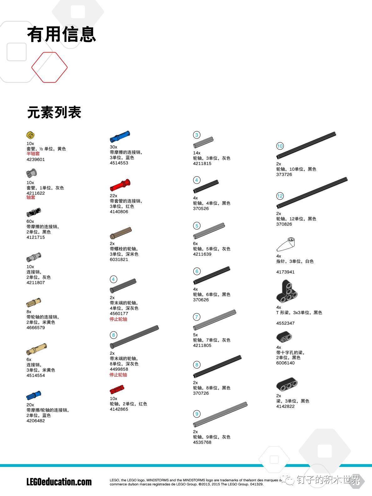 乐高EV3套装名称一览表（硬件，软件） - 知乎