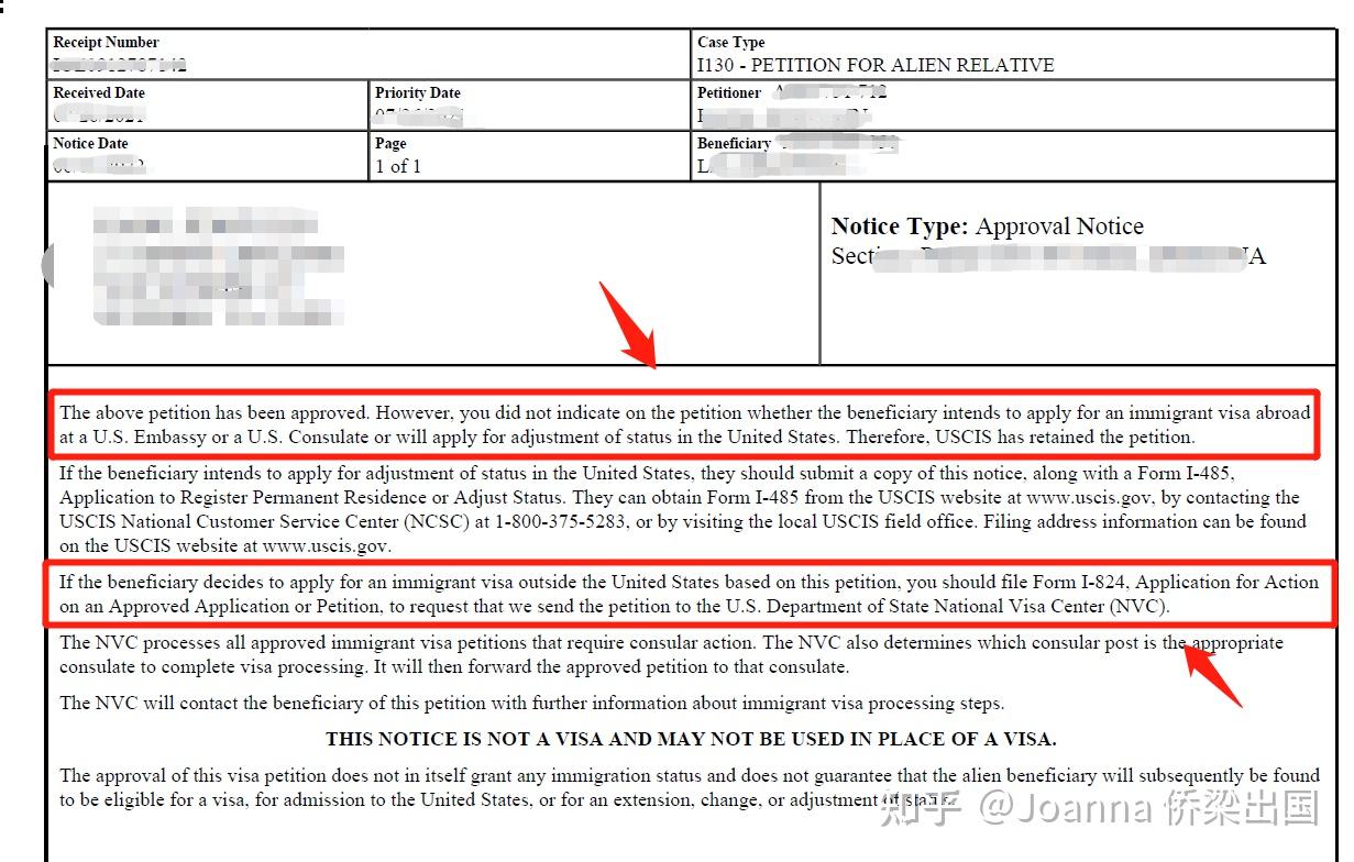 美国移民申请中的I-824表格有何作用？什么情况下需要提交？ - 知乎