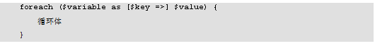Php从入门到精通—数组—数组的概念、数组的定义、数组的操作、数组的常见函数、二维数组 知乎
