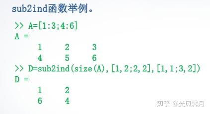 matlab中sub2ind函数 - 知乎