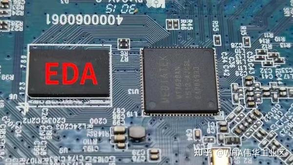 又一影响国际半导体行业的决定——美国对EDA出口实施管控 - 知乎