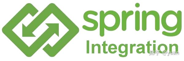 应用集成之框架选型 -- Apache Camel VS Spring Integration - 知乎