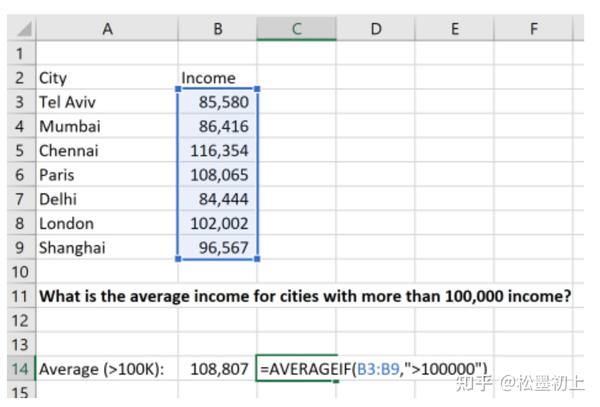 EXCEL IF 函数详解（IF/NESTED IF/SUMIF/COUNTIF/AVERAGEIF/SUMIFS/COUNTIFS/MAXIFS/MINIFS） - 知乎