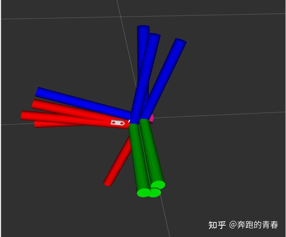 sw2urdf插件导出urdf模型并在ros2-rviz2显示 - 知乎