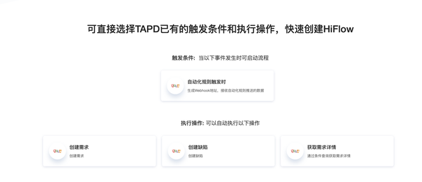 TAPD如何实现项目自动化管理？ - 知乎