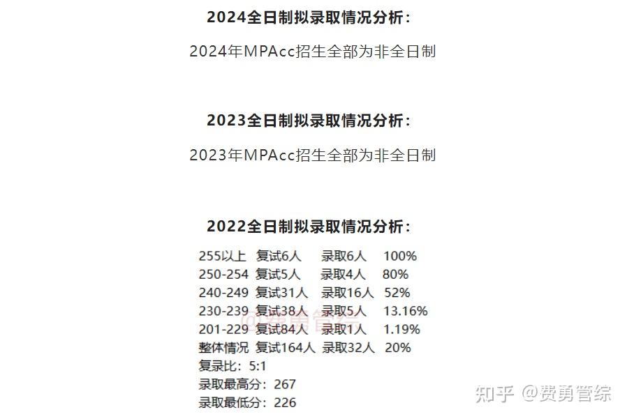 2024南开大学MPAcc择校分析 - 知乎