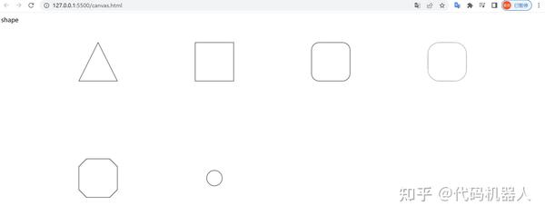 canvas - 知乎