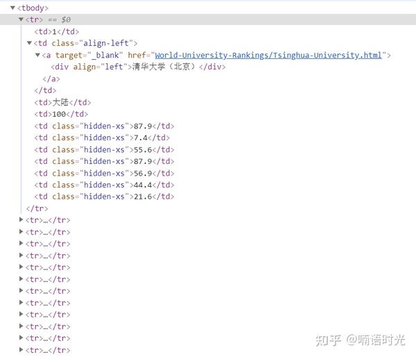Python系列，网络爬虫xpath解析入门教程（教学详细、语法基础、附实例代码） 知乎