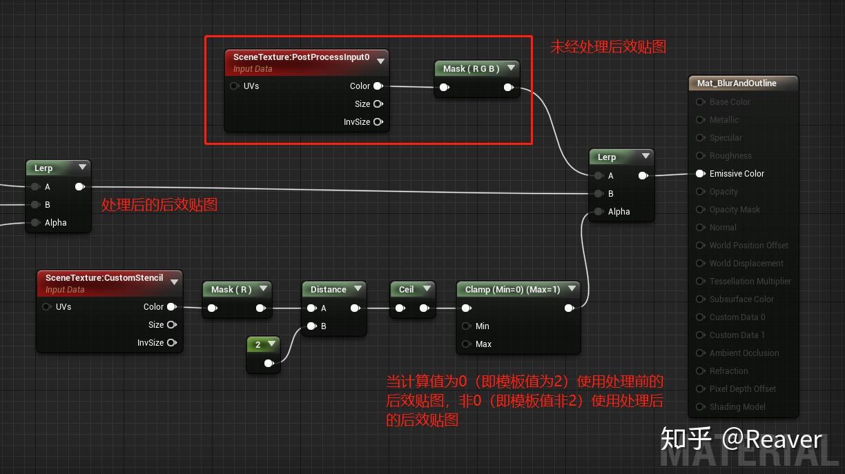 UE4后效中开启Custom Depth Stencils - 知乎