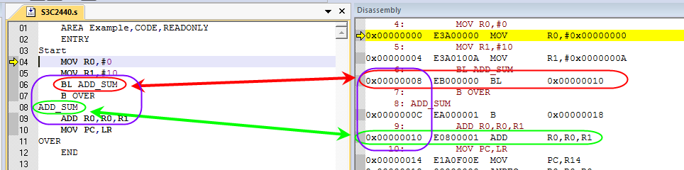 4. 从0学ARM-ARM指令，移位、数据处理、BL、机器码 - 知乎