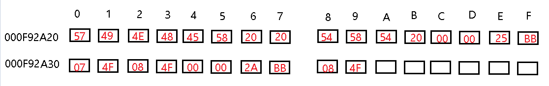 简单说说WinHex（二）创建新文件 - 知乎