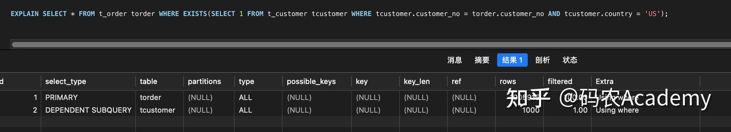 面试官：Mysql中EXISTS与IN的使用有哪些差异 - 知乎