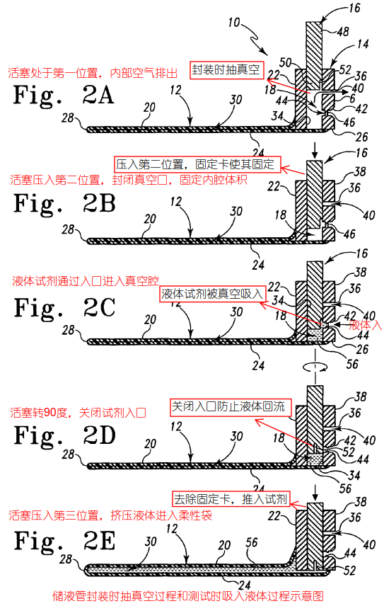 微流控解密：BioFire公司的FilmArray产品 - 知乎