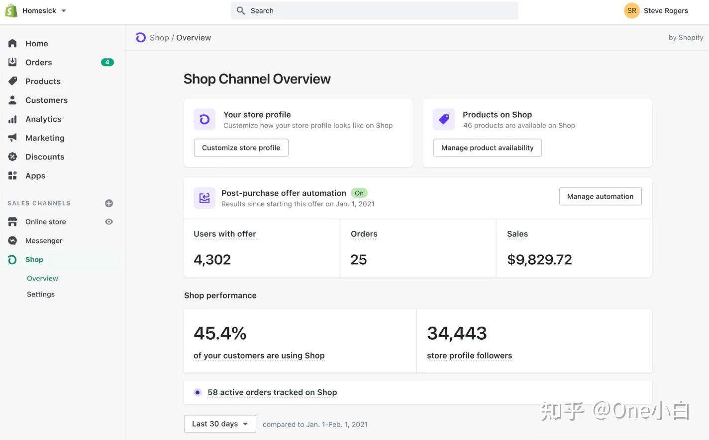 Shopify 销售渠道之 Shop 介绍 - 知乎