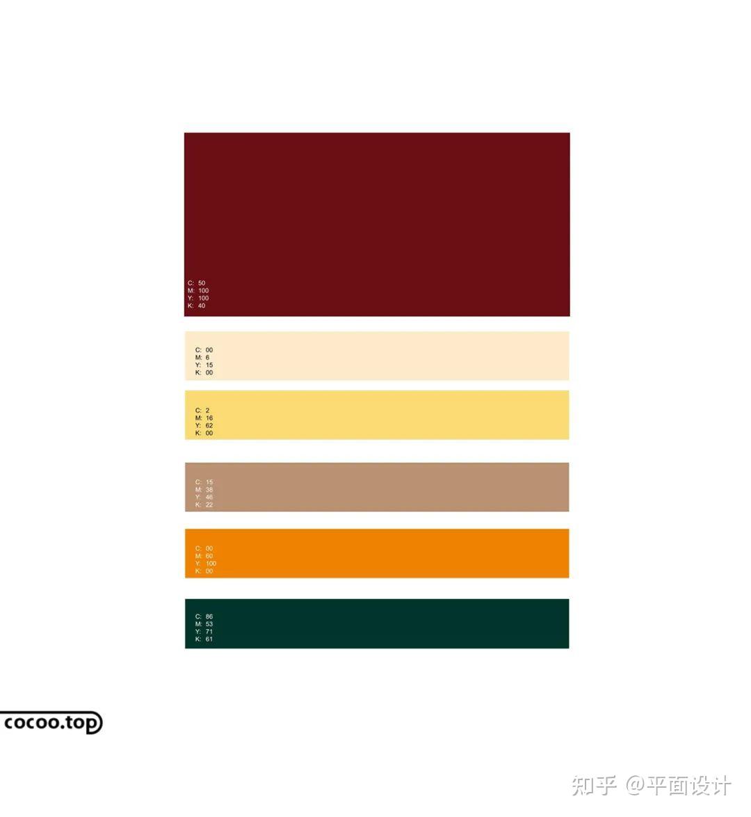 品牌VI设计基本部分！ - 知乎