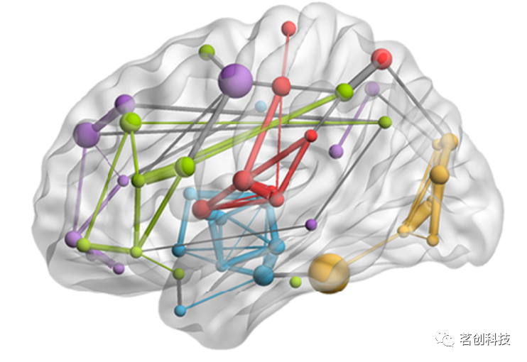 手把手教你使用NIRS_KIT - 知乎