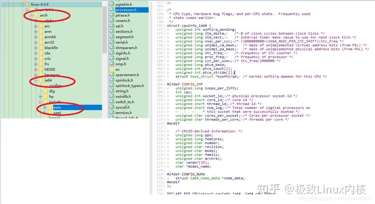 Linux内核之per-CPU计数器/Per-CPU变量 - 知乎