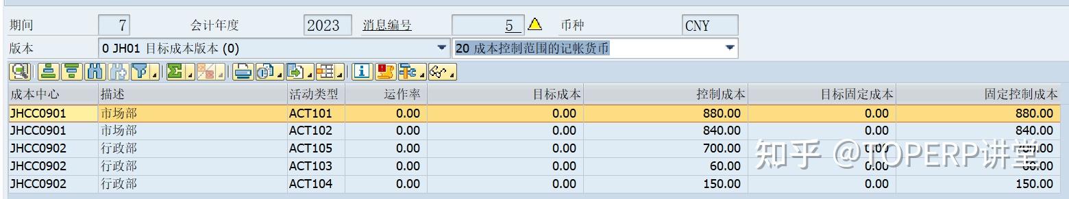 SAP生产订单差异结算详解 - 知乎