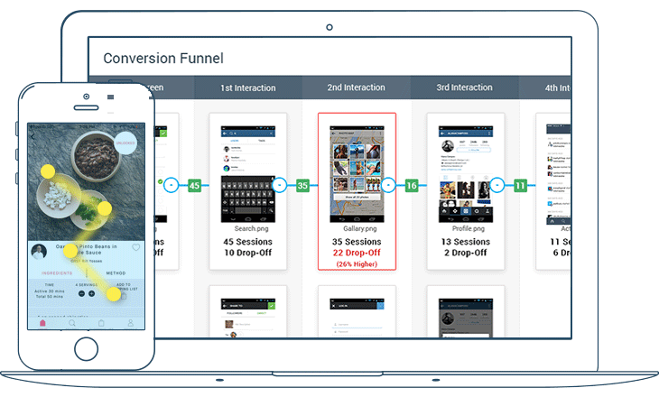 交互原型工具全收录 - 知乎