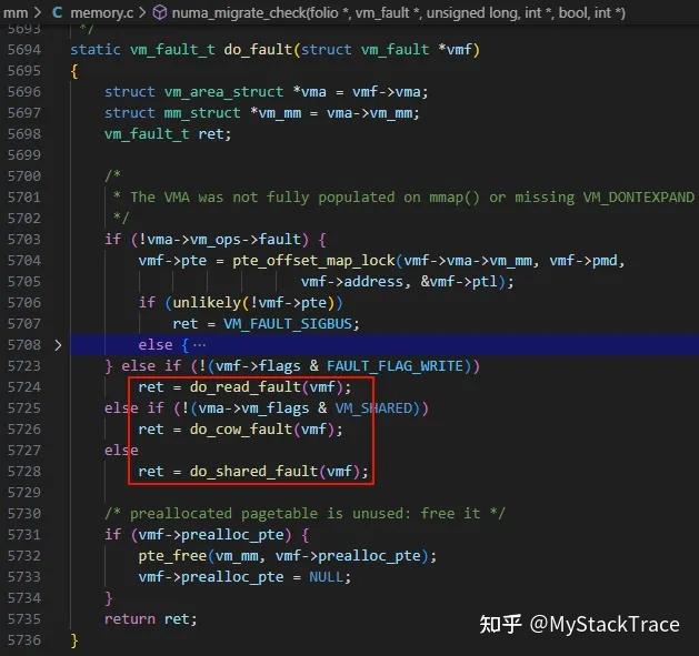 Linux 内核 mmap 源码脉络梳理 - 知乎