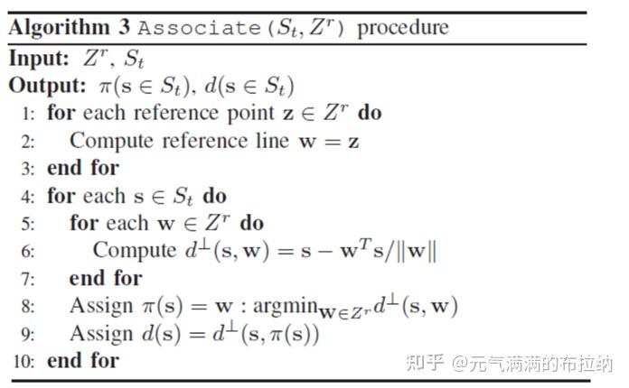 NSGA 学习 总结 - 知乎