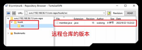 40 图 | SVN 开发流程优化 - 知乎