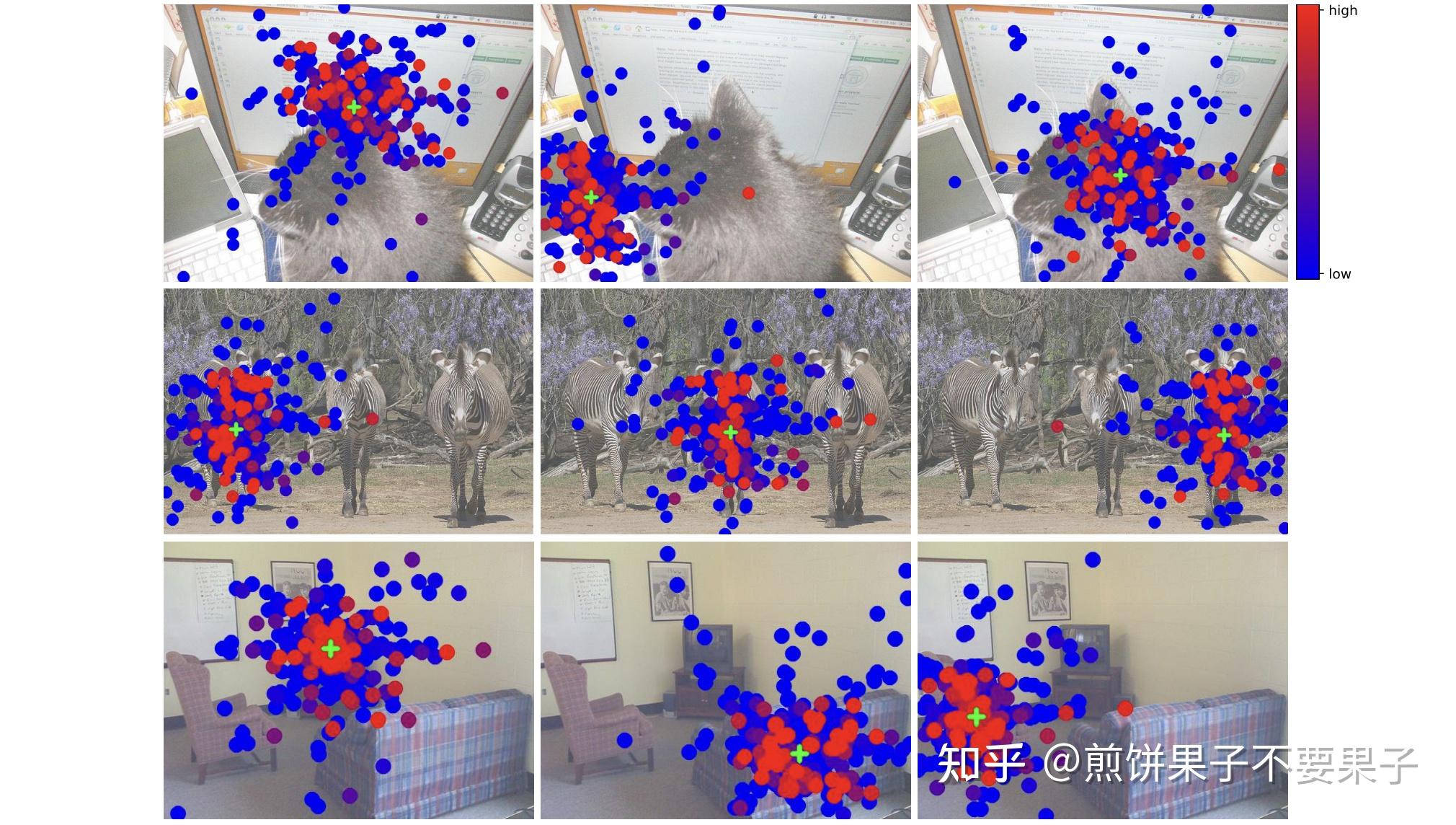 【deformable Detr】deformable Detr Deformable Transformers For End To End Object Detection 知乎