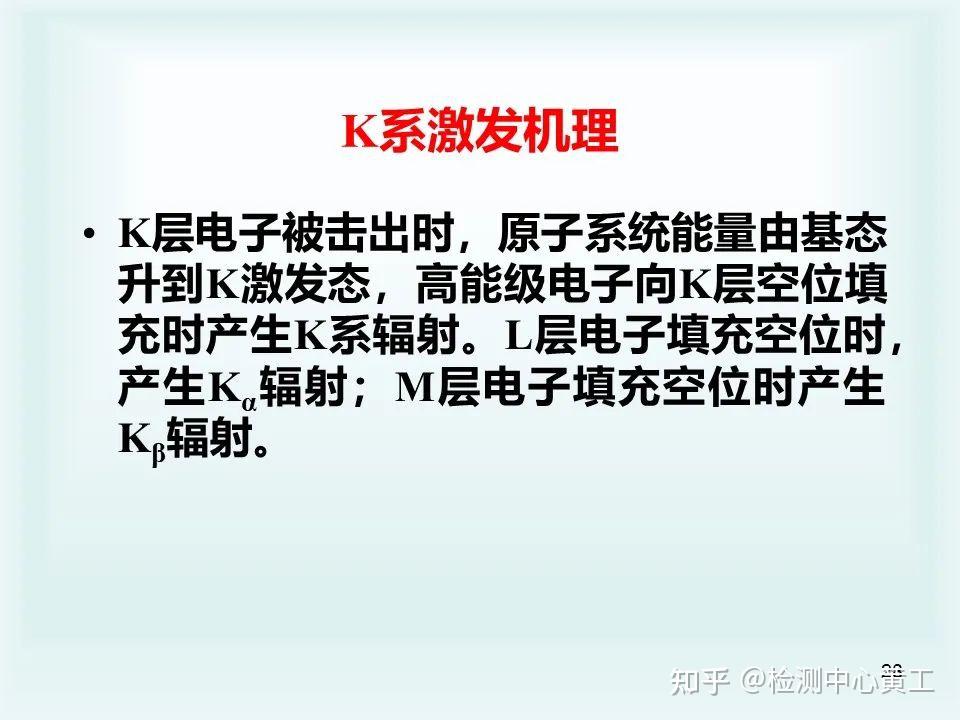 超全完整的XRD技术介绍（155页PPT） - 知乎