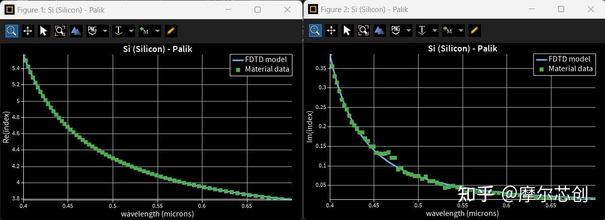 Ansys Lumerical 2025 R1的新功能 - 知乎