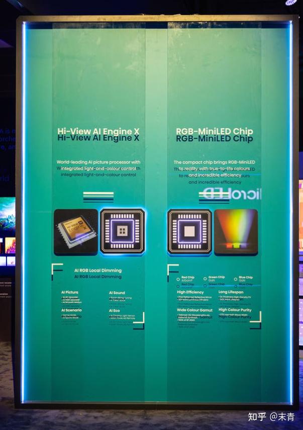 2025双十一买RGB-Mini LED电视合适吗？盘点海信高端旗舰E8系列RGB-Mini LED电视新品E8S Pro配置，一文说清RGB-Mini LED好在哪 - 知乎