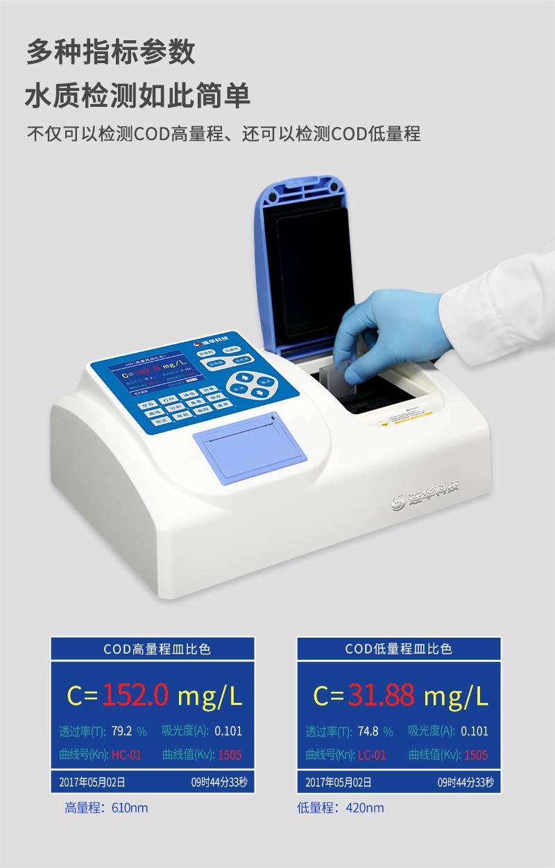 化学需氧量COD快速测定仪5B-3C(V8)全解析 - 知乎
