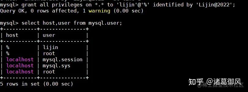 Mysql8新特性 知乎 