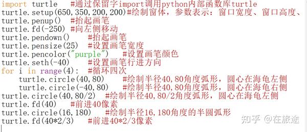 Python蟒蛇绘制 - 知乎
