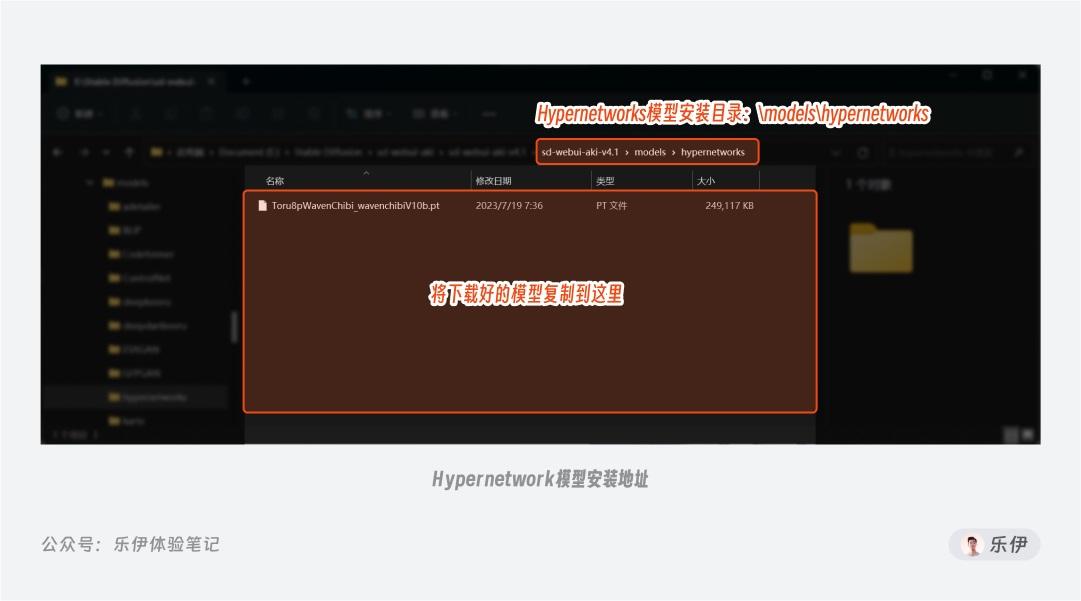 万字干货！超全面的Stable Diffusion学习指南：模型篇 - 知乎
