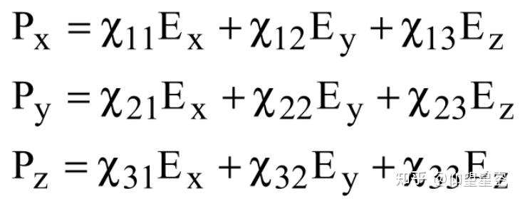 立方晶系的介电常数 - 知乎
