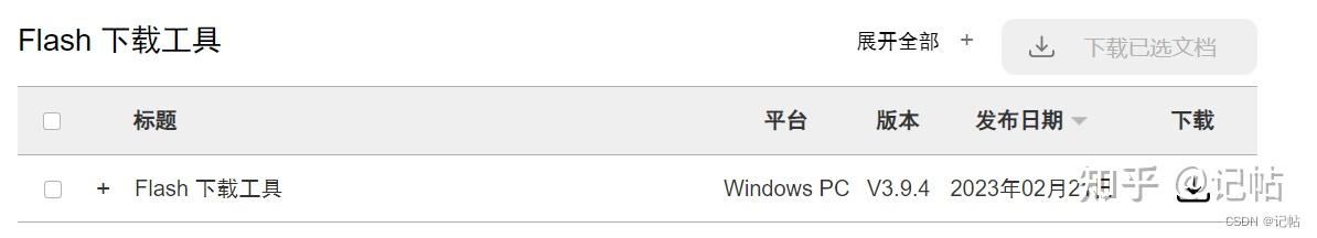 Stm32驱动esp8266连接阿里云（1） 使用at指令连接阿里云 知乎