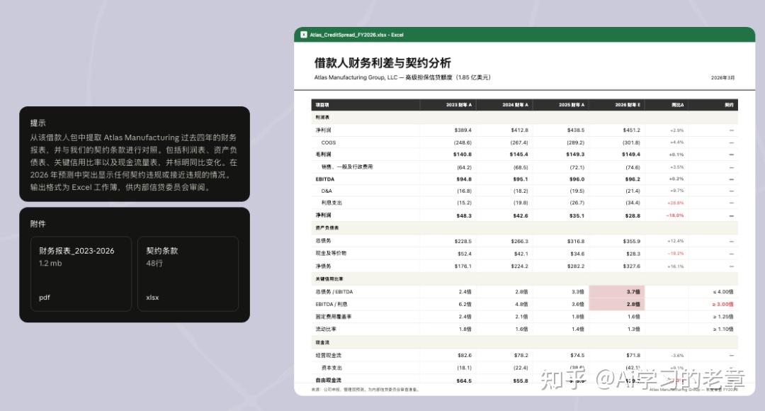 Claude把手伸向了金融，开源10个金融Agent模板 - 知乎