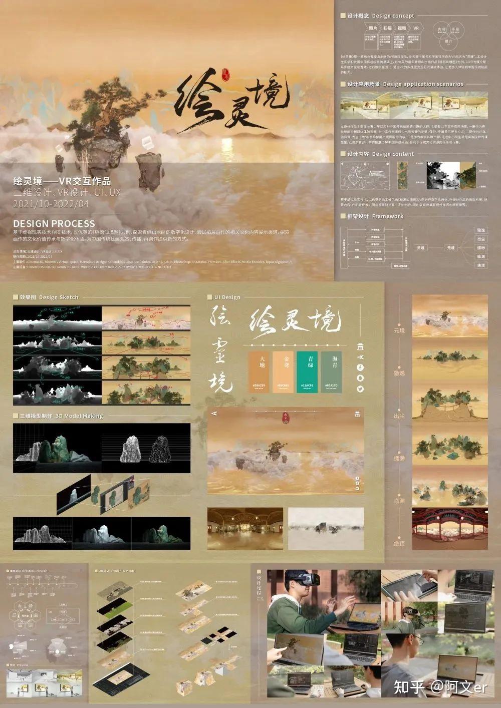 NCDA未来设计师大赛国奖作品分享🎨 - 知乎