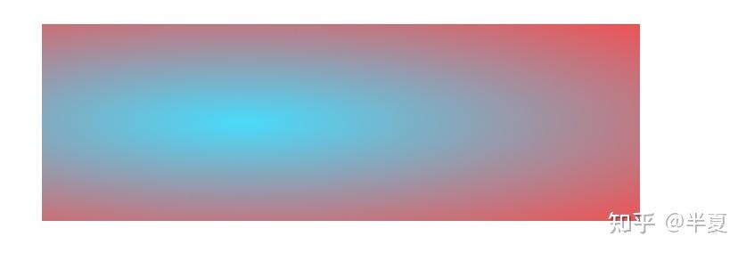 关于 background-image 渐变gradient()那些事！ - 知乎