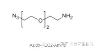 N3-PEG2-NH2 ,叠氮PEG氨基功能化Azido，166388-57-4，点击化学 - 知乎