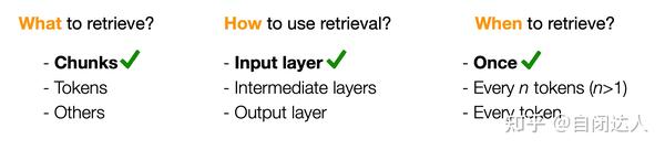 [ACL 2023 Tutorial Retrieval-based LMs]: Architecture梳理总结 - 知乎
