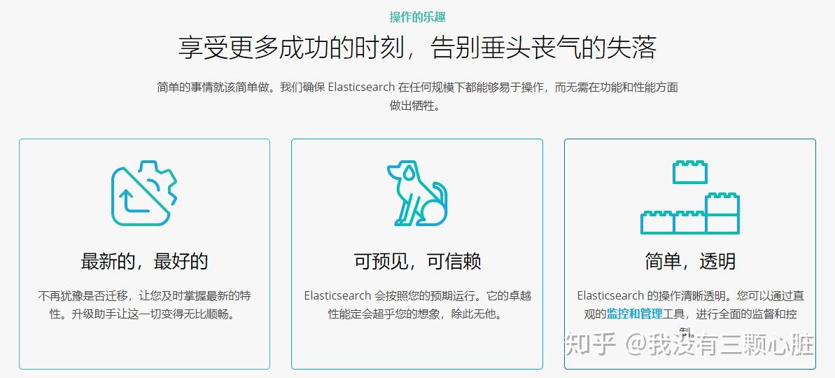 Elasticsearch【快速入门】 - 知乎