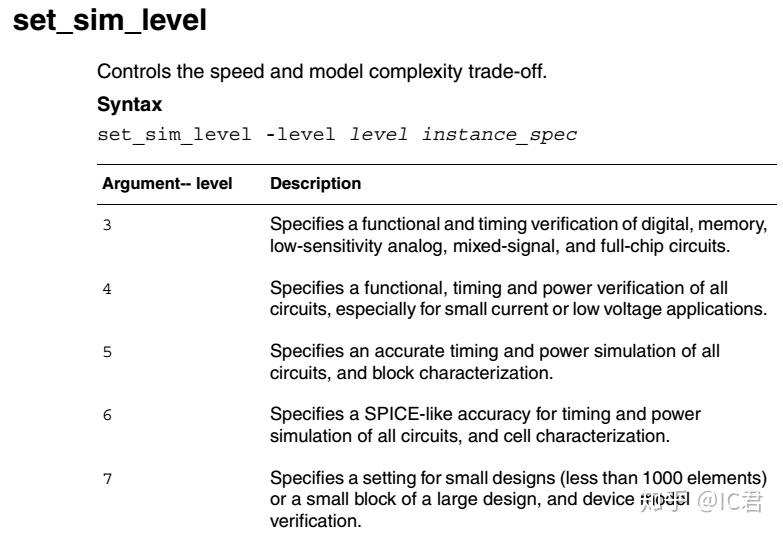 数模混合仿真实例（数字verilog作为顶层）VCS+Xa - 知乎