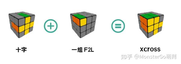 xcross 大挑战，你能过几关？ - 知乎